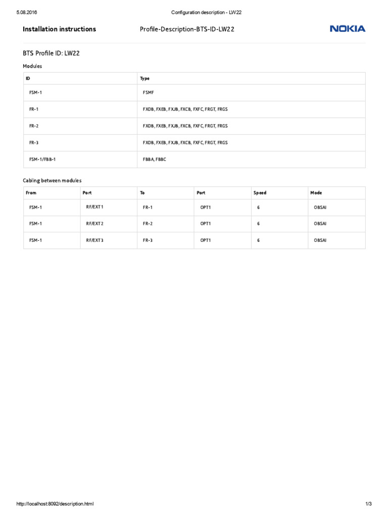 Configuration Description - LW22 | PDF | Electronic Engineering | Telecommunications