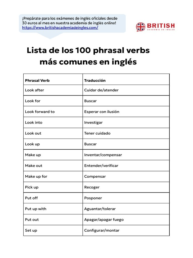 Lista 100 Phrasal Verbs Mas Usados en Ingles | PDF