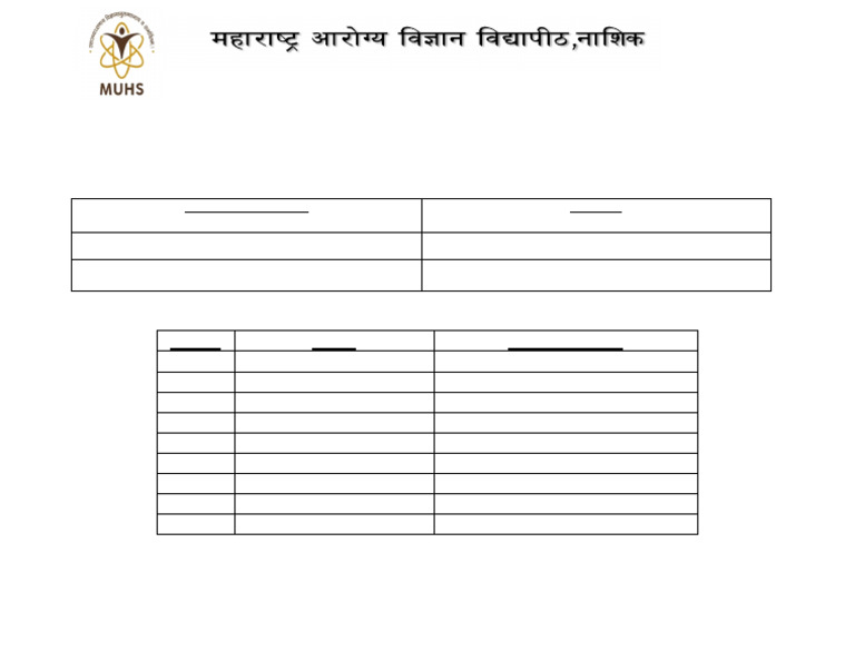 Blockwise Schedule of Practical Examination | PDF