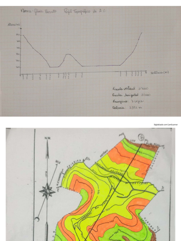 Perfil Topográfico e Mapa Hipsometrico | PDF