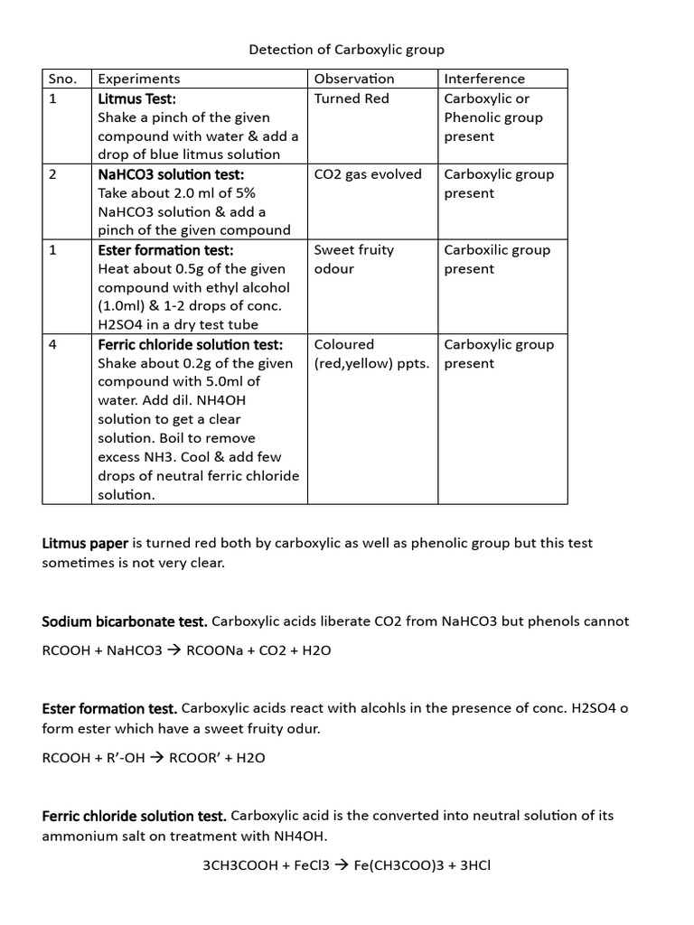 Carboxylic Acid Detection Methods | PDF | Carboxylic Acid | Ester