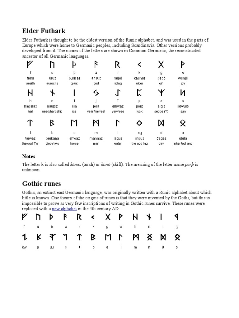 Runes | PDF