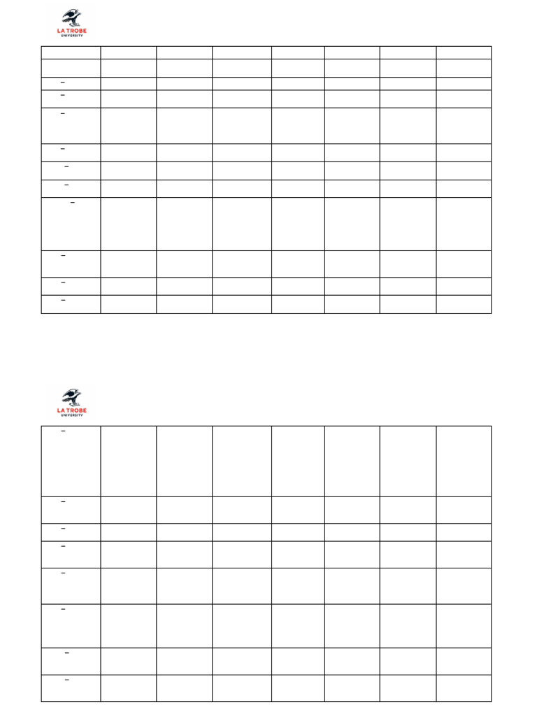 Time_Management_ Weekly Planner | PDF