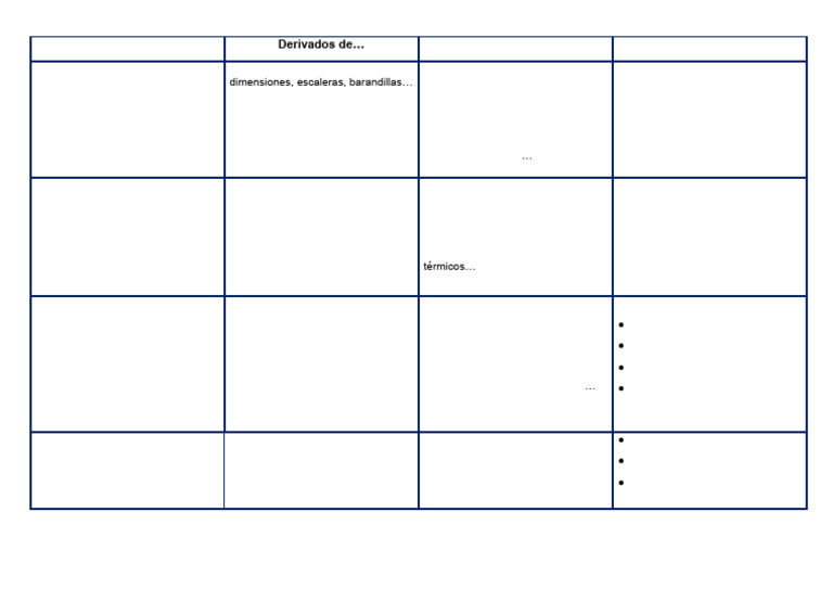 Esquema Factores de Riesgo | PDF | Estrés (biología) | Síndrome de fatiga crónica