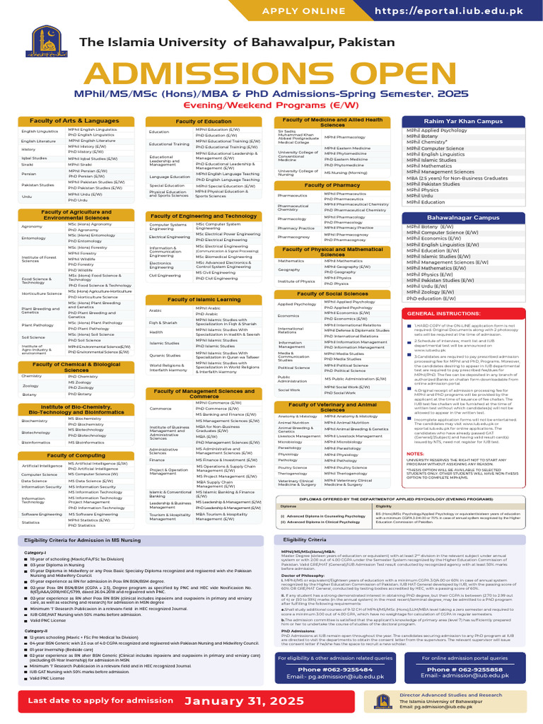 1735711078-iub-admission-mphil-and-phd-spring-2025 | PDF | Doctor Of Philosophy | Master Of Science