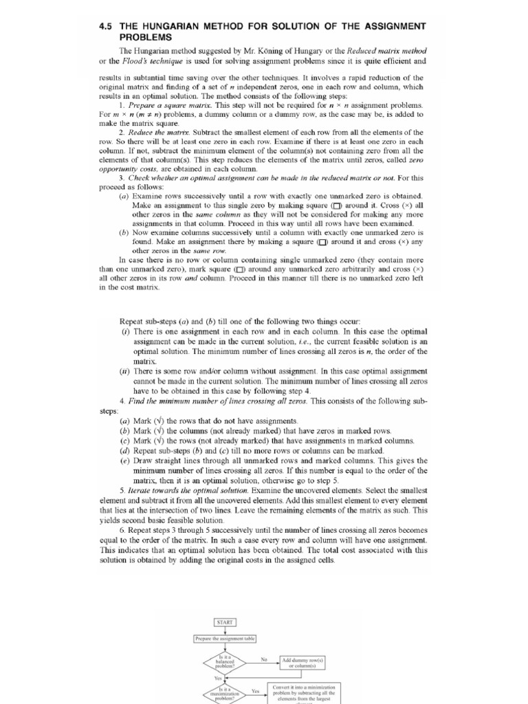 Asssignment Upload | PDF