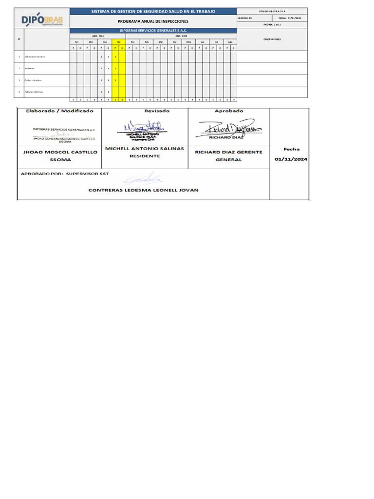 Programa Anual de Inspecciones Planeadas | PDF