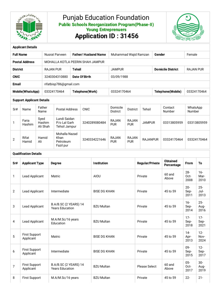 Faria Hashim Psrp Pdf