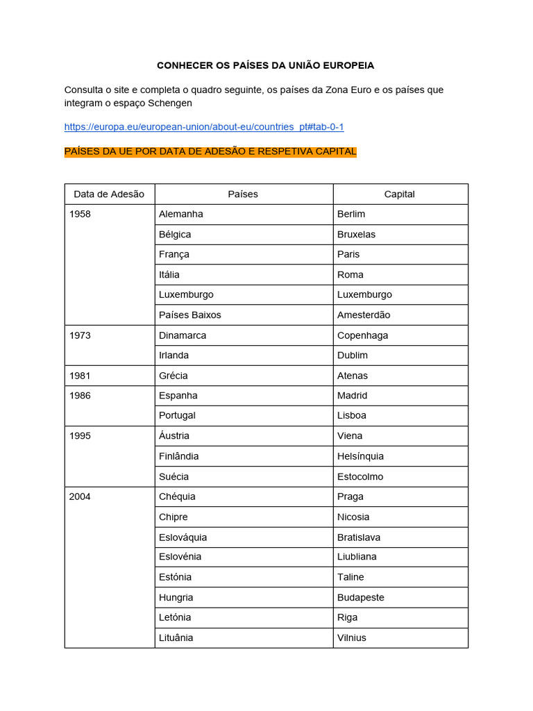 Lista de Países da União Europeia | PDF | Zona do euro | Euro
