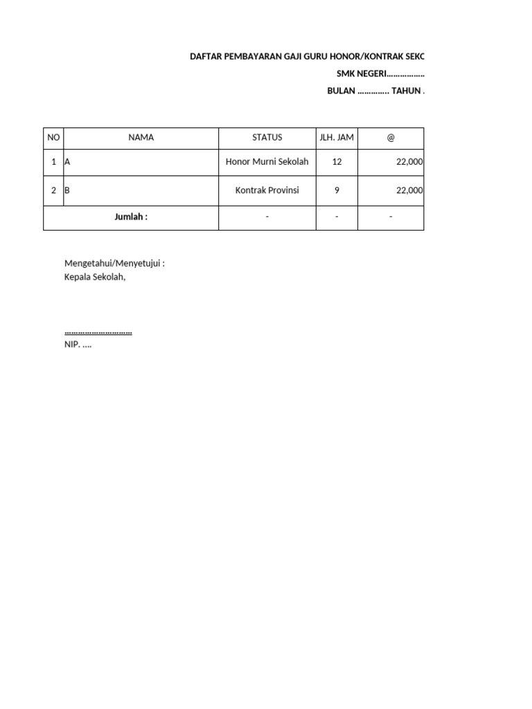 Contoh Amprah Honor-Gaji | PDF