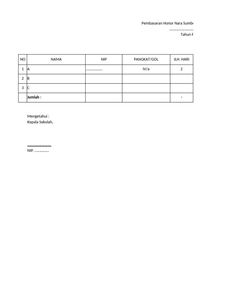 CONTOH AMPRAHAN KEGIATAN KENA PAJAK | PDF