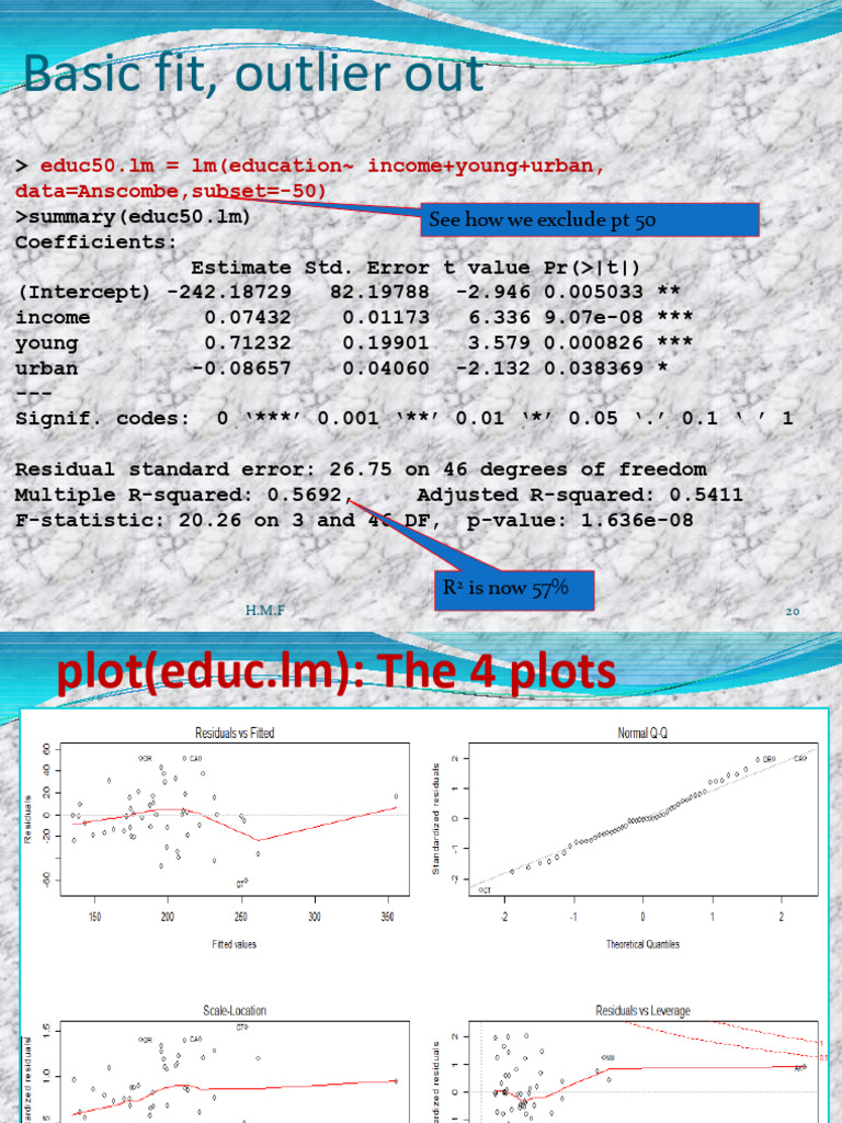 Basic Regression Analysis 5 | PDF | Errors And Residuals | Coefficient Of Determination