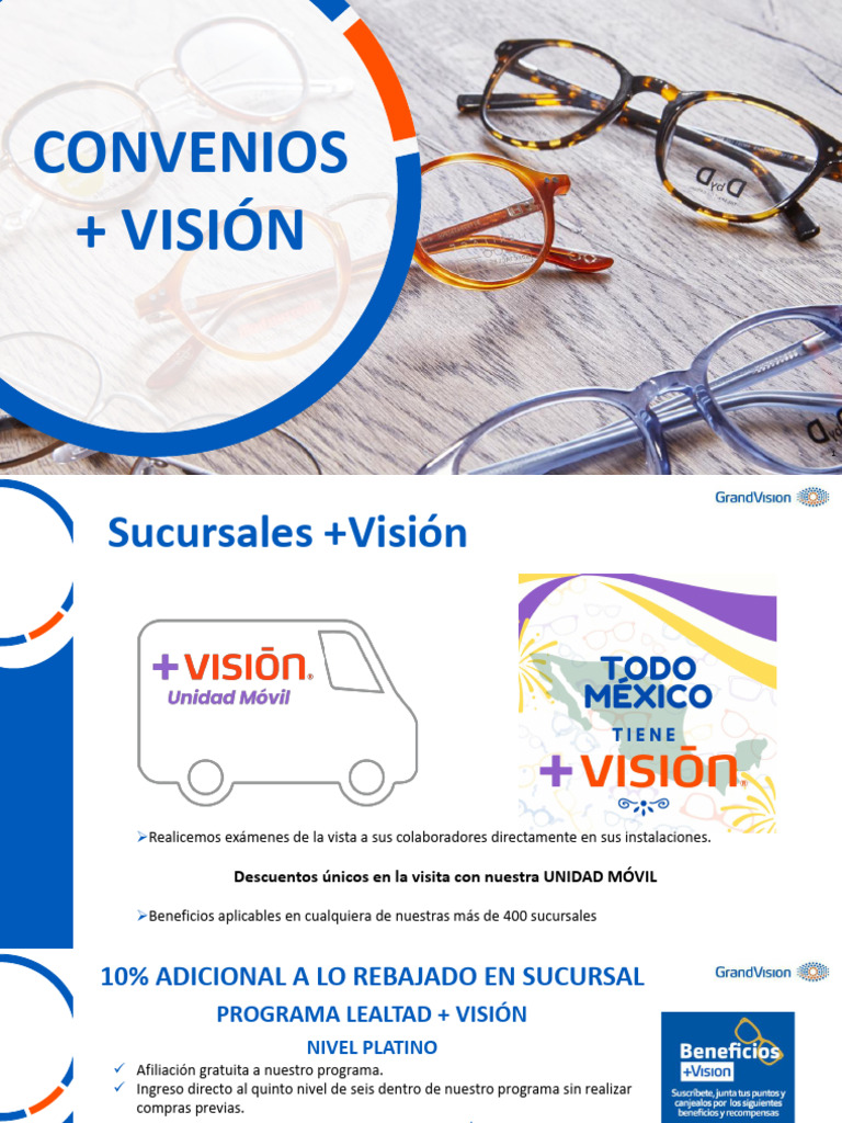 Cupón Descuento +Visión: Beneficios y Condiciones | PDF | Cupón