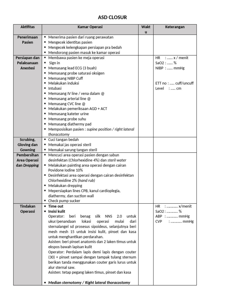 ASD Closur | PDF