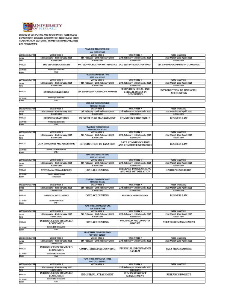 Bbit Teaching Timetable Jan April 2025 | PDF | Information Technology | Computer Science