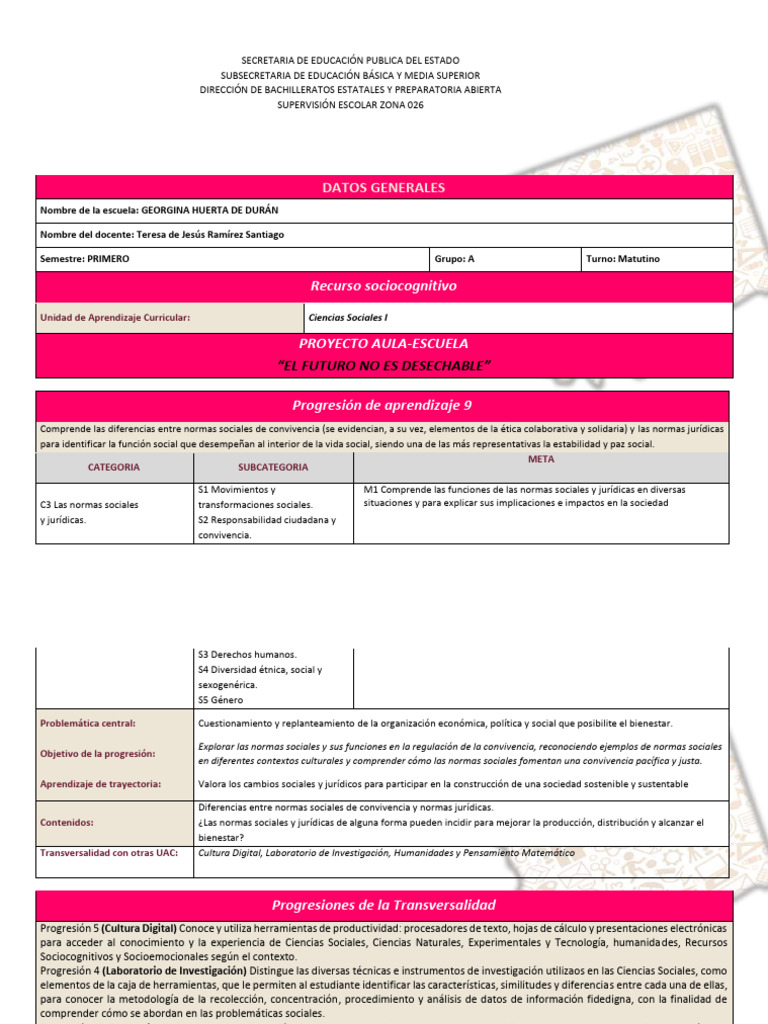 Proyecto aula-escuela curso cosfac_ metodologias activas | PDF | Evaluación | Enseñando