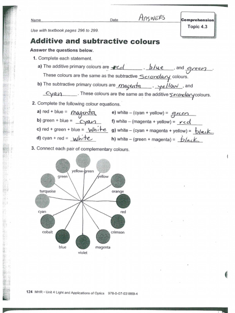 05 - Colour Theory Worksheet ANSWERS | PDF