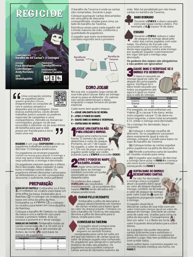 Regicide Regras | PDF