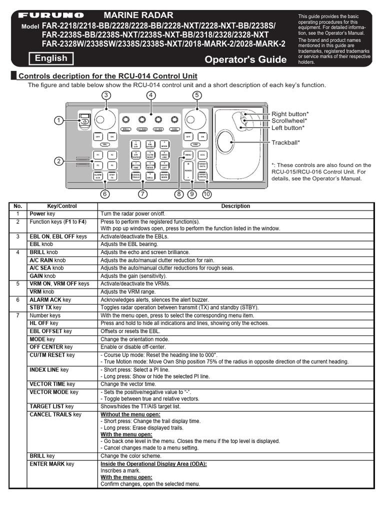 Manual radar furuno | PDF | Radar | Cursor (User Interface)