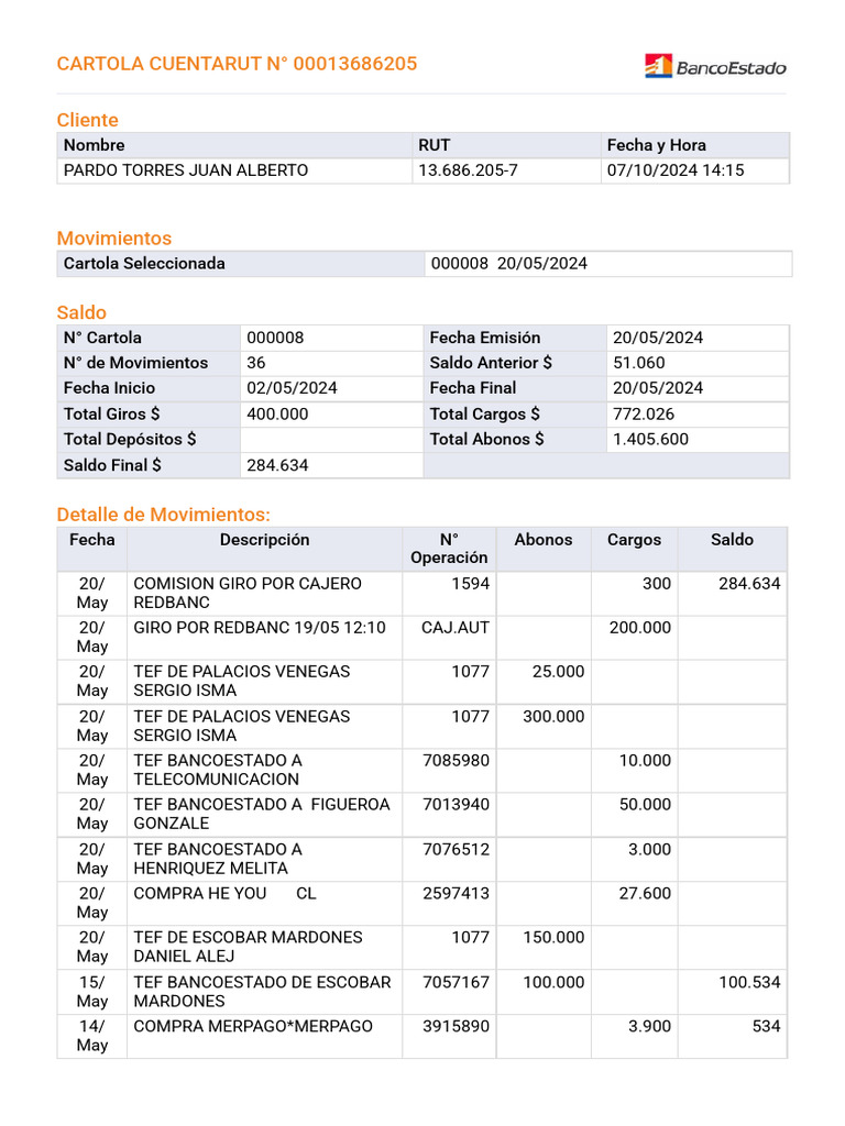 Cartola 000008 | PDF | Chile