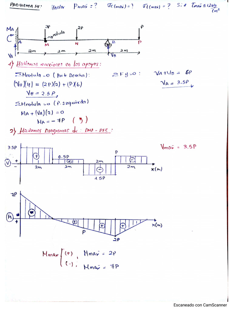 Problema 14 (1) | PDF
