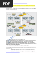 Subsequent DR and CR | PDF | Debits And Credits | Invoice