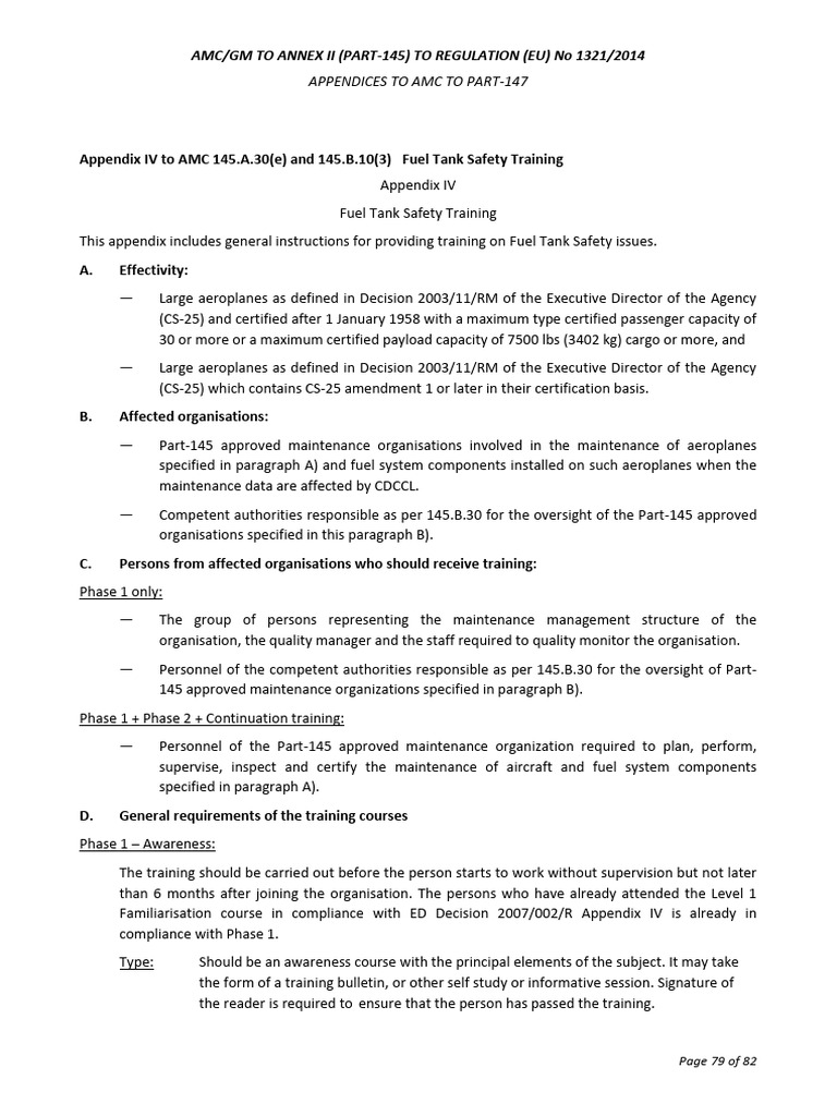 Annex II To Decision 2015-029-R - (AMC-GM Part-145) | PDF