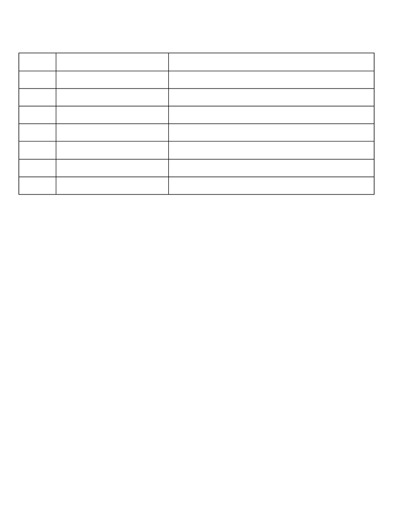 Weekly Reading Plan for Personal Growth | PDF