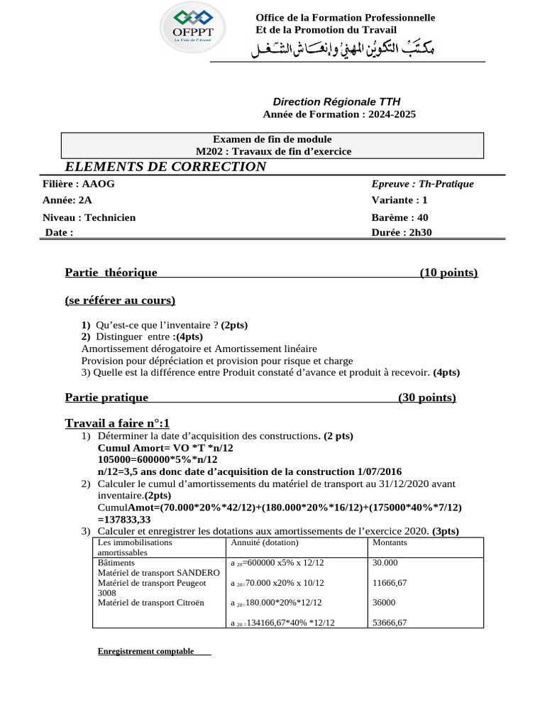 Corrigé M202 Travaux D'inventaires AAOG 201 V1 | PDF | Dépréciation | Bilan comptable