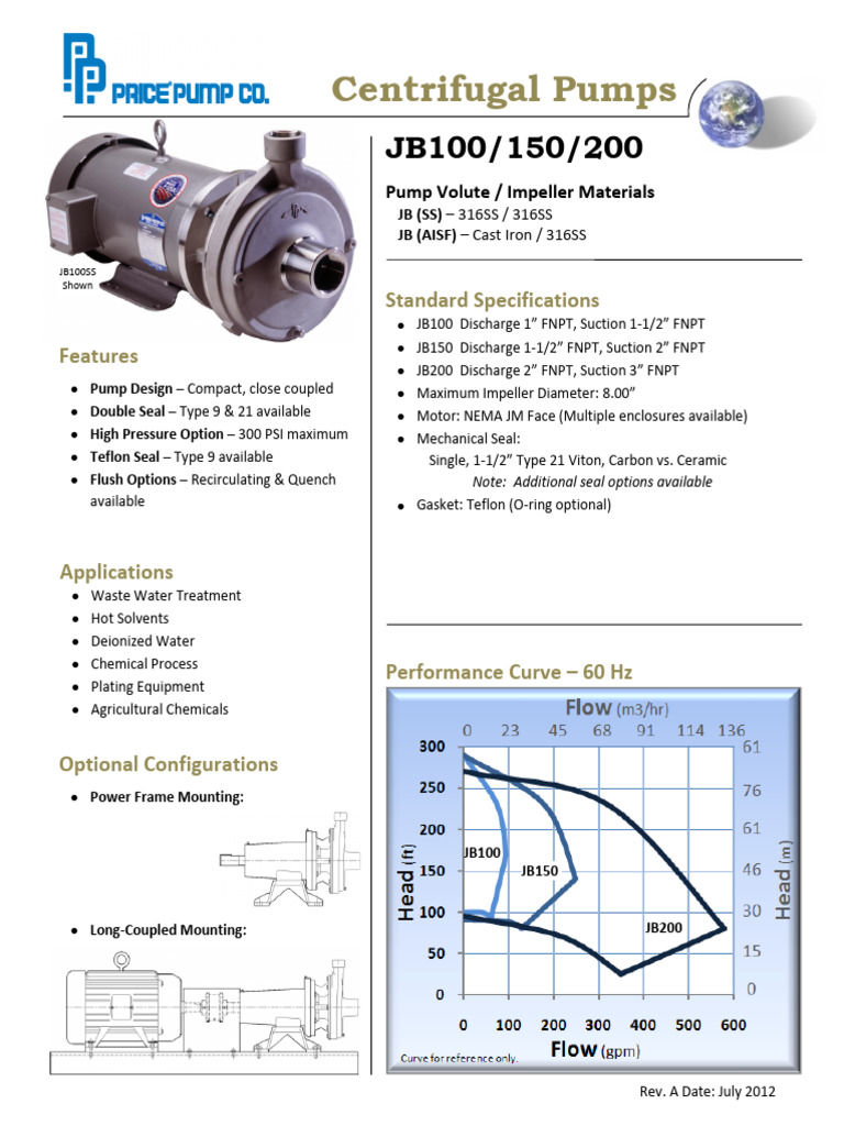Modelo JB100-150 | PDF | Pump | Chemical Engineering