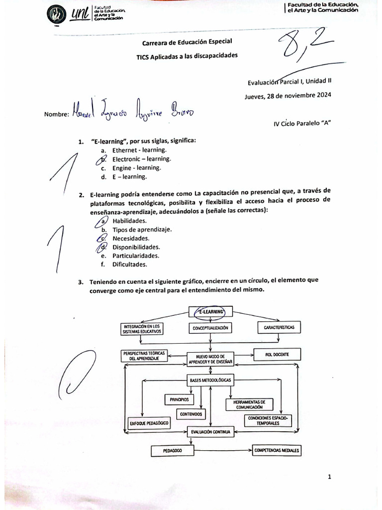 Evaluación Sumativa de la U2 | PDF