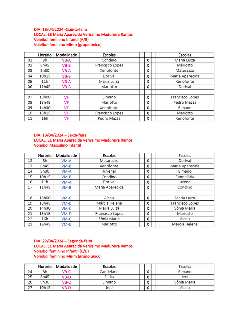 Tabela JEESP Mirim e Infantil | PDF | Jogos com bola | Esportes