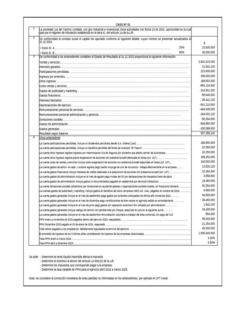 Caso #01 (RLI) - VF | PDF | Compartir (Finanzas) | Impuestos