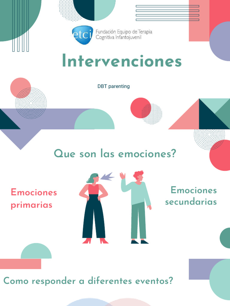 Estrategias de DBT para Padres y Emociones | PDF | Sicología