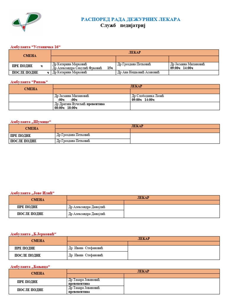 Dezurstva - Pedijatrija | PDF