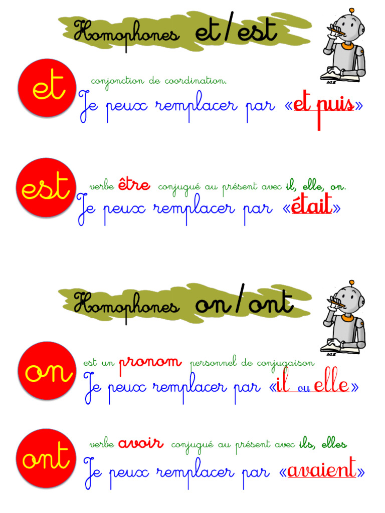 Guide des homophones en français | PDF