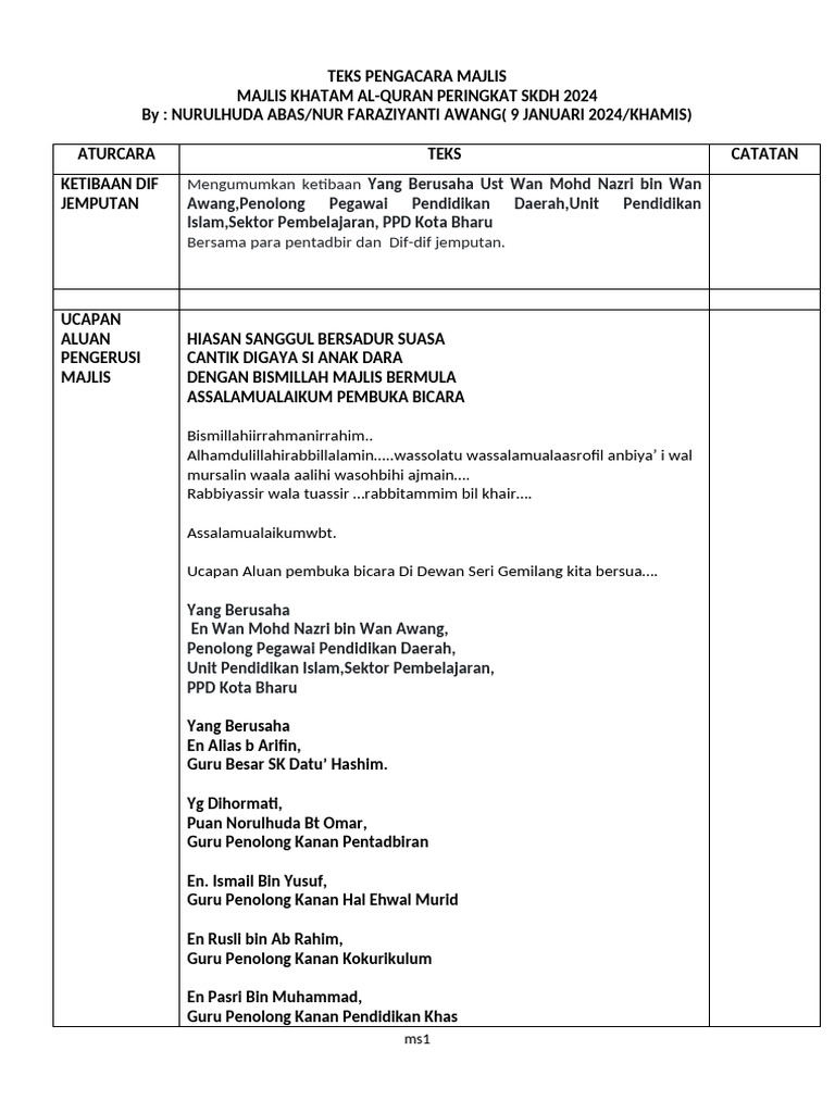 Majlis Khatam Al-Quran SK Datu' Hashim 2024 | PDF