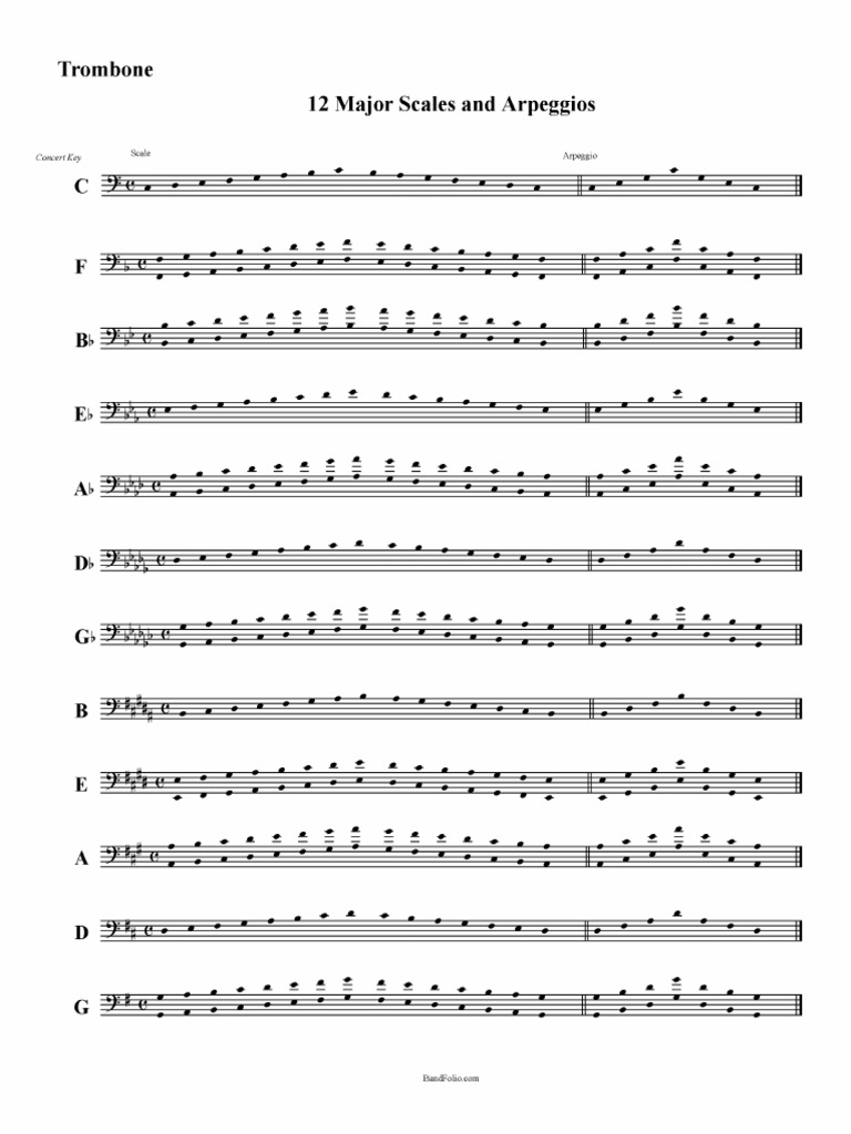 Trombone major scales | PDF