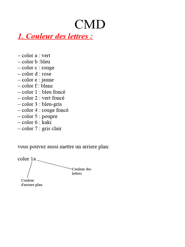 Explication CMD | PDF