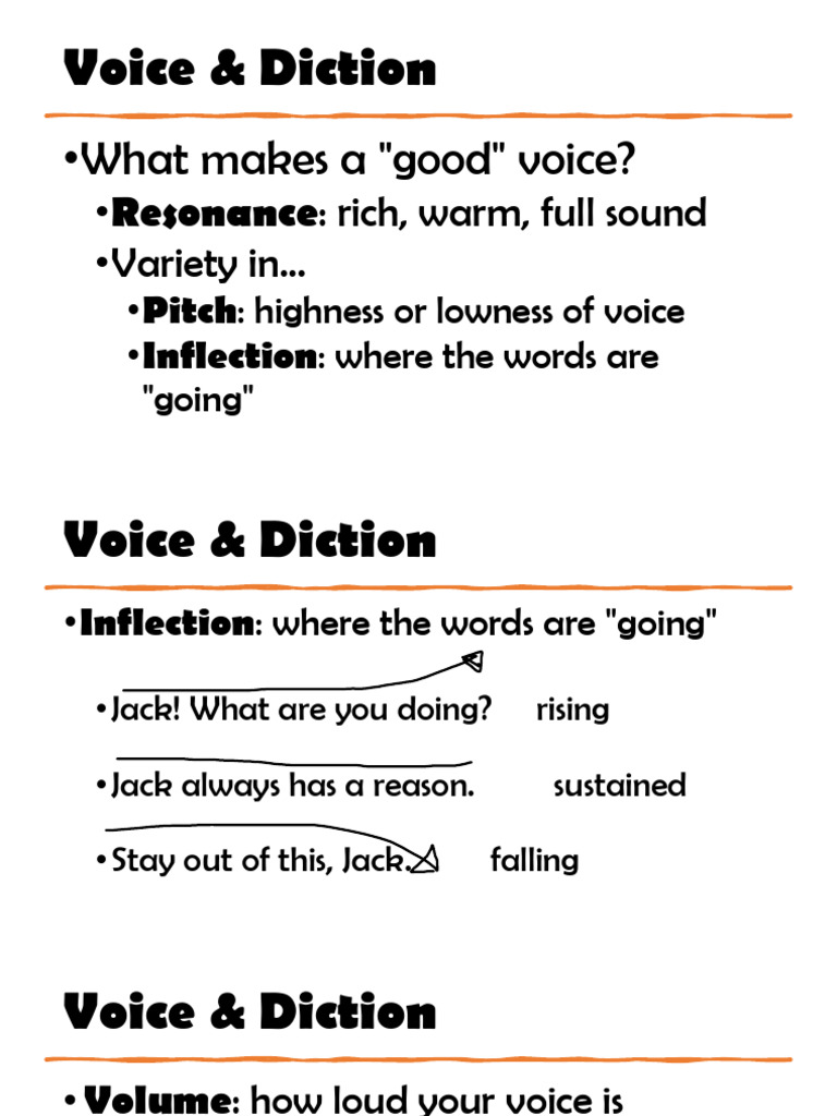 Voice and Diction Notes | PDF