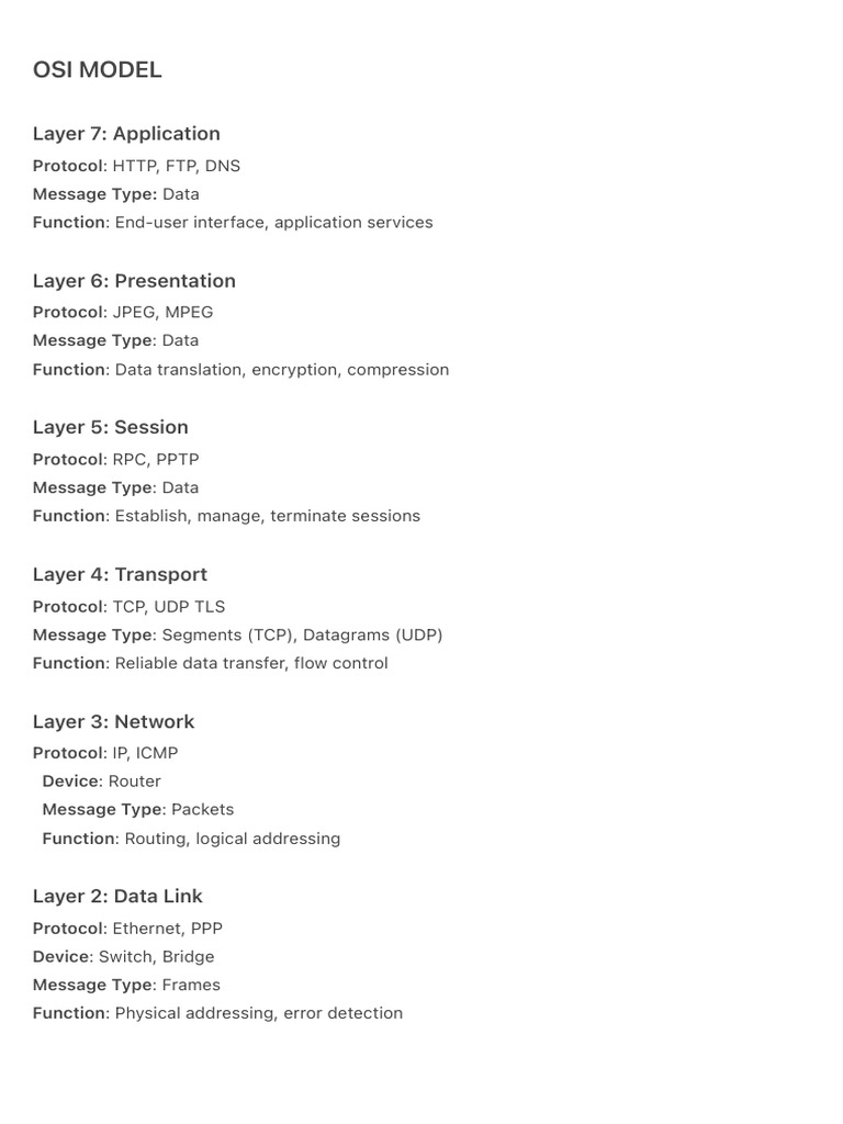 Osi Model | PDF