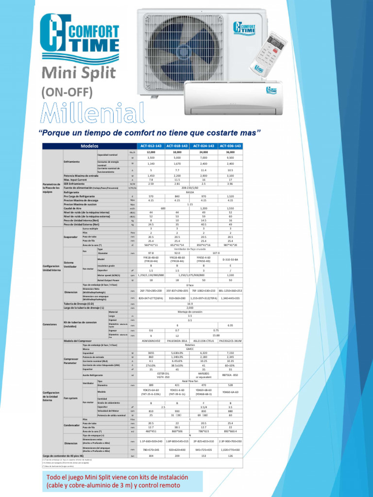 Mini Split Comfort Time: Especificaciones y Modelos | PDF | Física ...