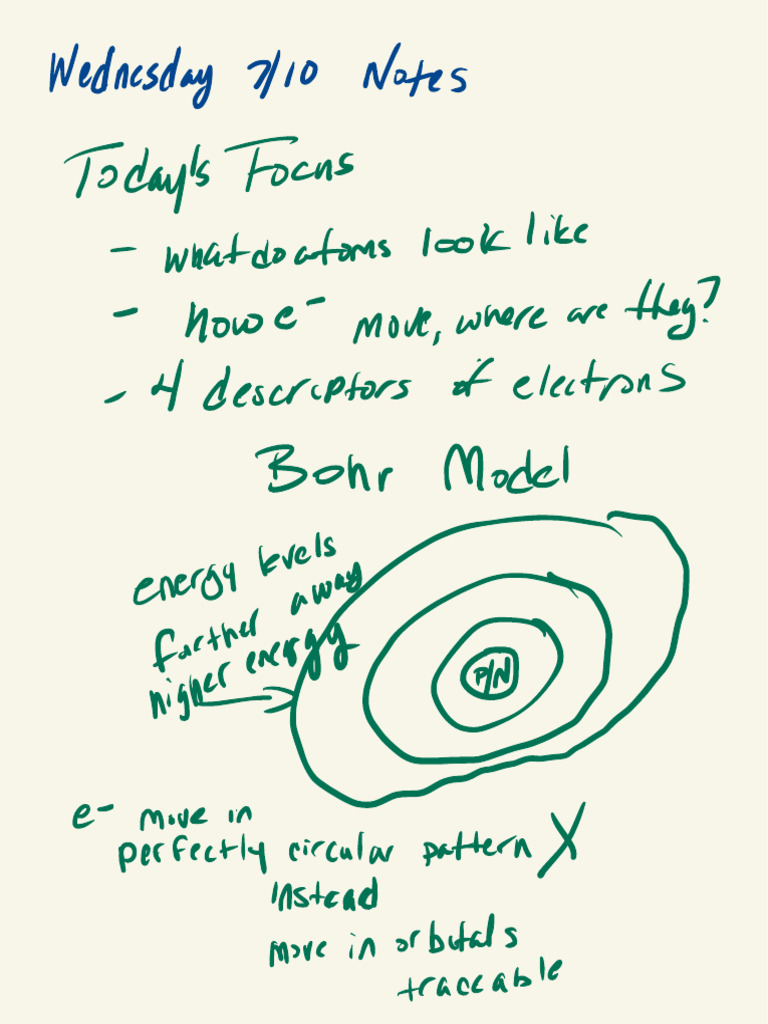Atomic Structure Part 2 Notes 7-10 | PDF | Atomic Orbital | Physical ...