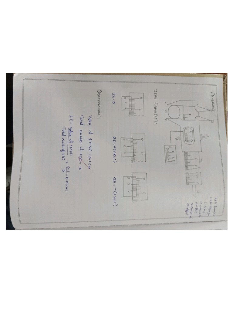 Physics Record | PDF
