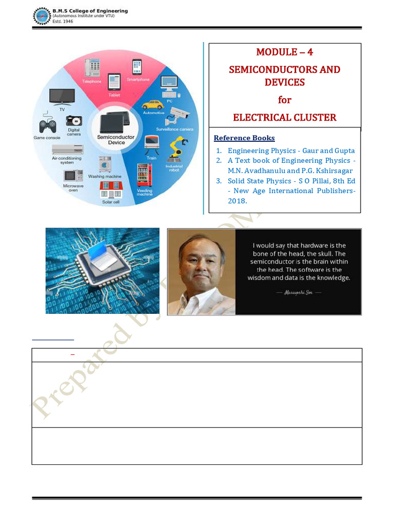 Electrical Cluster - Semiconducting Materials - Dr. SOM | PDF ...