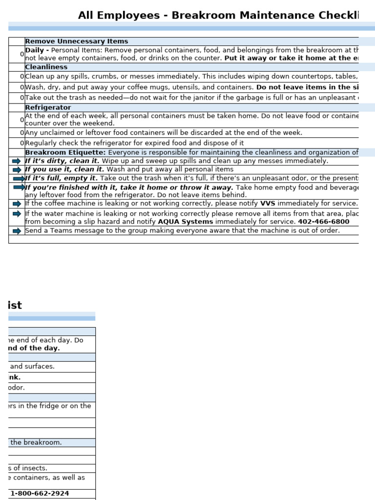 All Employees - Breakroom Maintenance Checklist | PDF