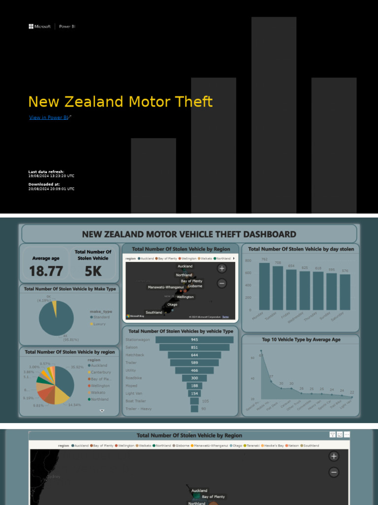 NZ Vehicle Theft Insights | PDF