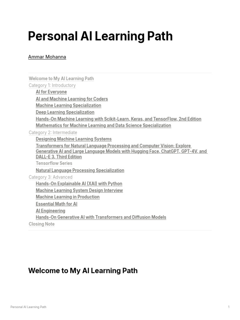 Personal AI Learning Path - Ammar Mohanna | PDF | Artificial Intelligence | Intelligence (AI ...