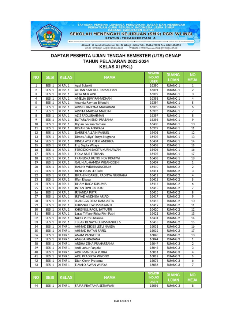 PEMBAGIAN RUANG KELAS XI (PKL) UTS GENAP 2023-2024 | PDF