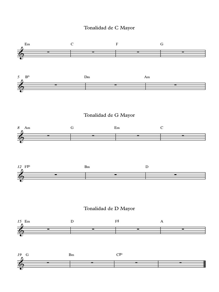 Escalas Y Grados | PDF